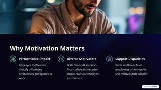 Employee-Motivation-Driving-Organizational.pptx