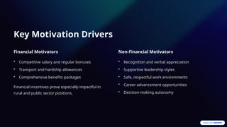 Employee-Motivation-Driving-Organizational.pptx