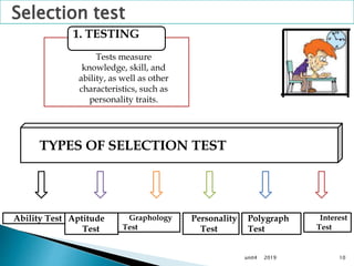 Employee recruitment-and-selection. | PPTX
