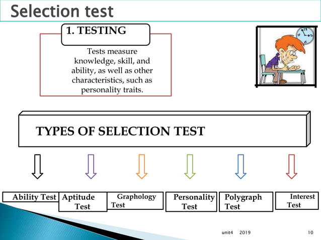Employee recruitment-and-selection. | PPTX