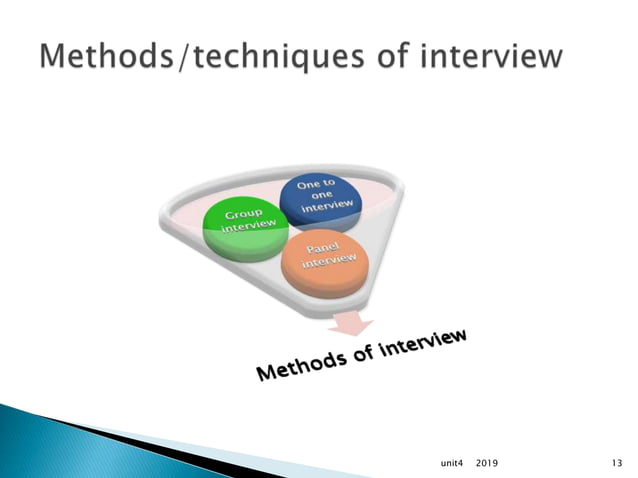 Employee recruitment-and-selection. | PPTX