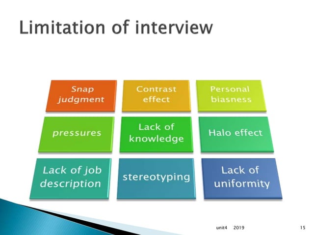 Employee recruitment-and-selection. | PPTX