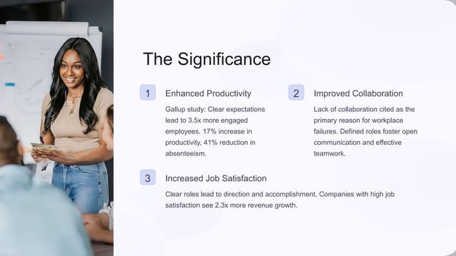 Employee Roles & Responsibilities: Driving Organizational Success | PPTX