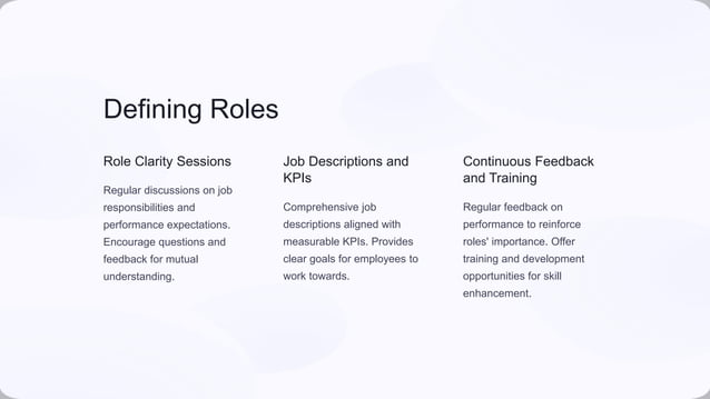 Employee Roles & Responsibilities: Driving Organizational Success | PPTX