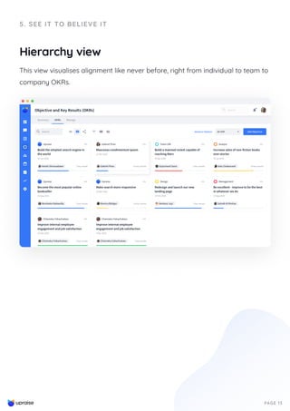 Agile Performance Management add-on for JIRA | PDF | Web Development ...