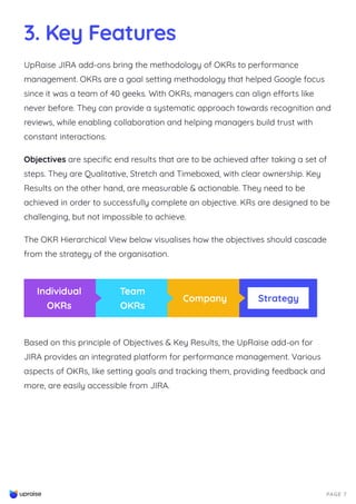 Agile Performance Management add-on for JIRA | PDF
