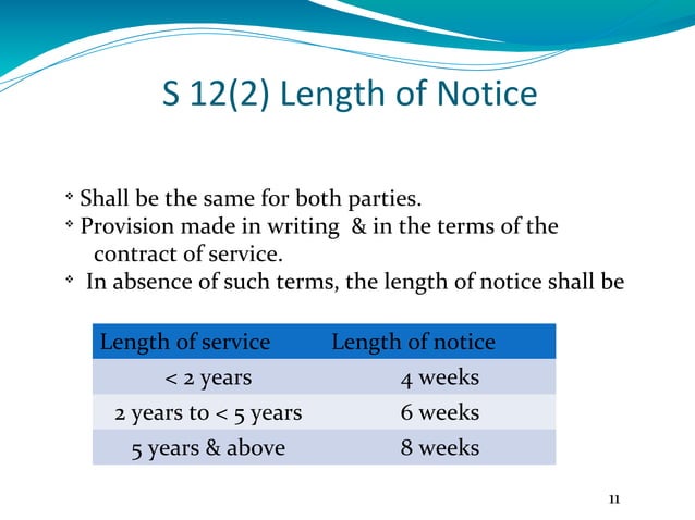 Employee Termination laws in malaysia employee-termination-laws-in-malaysia