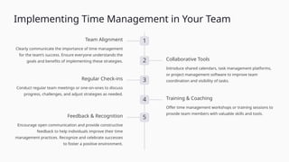 Effective Time Management Employee Training | PPTX