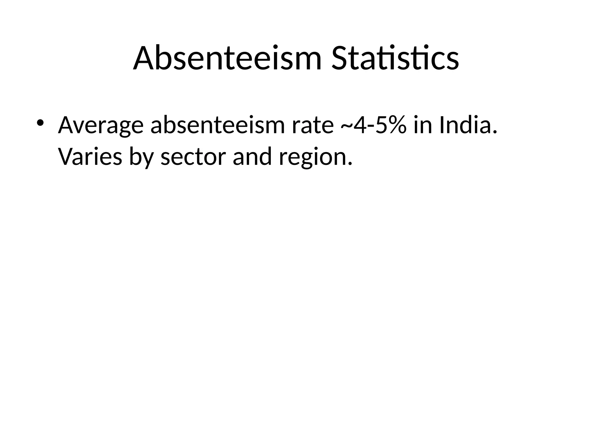 Employee_Absenteeism_ppt with_Images.pptx