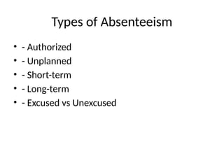 Employee_Absenteeism_ppt with_Images.pptx