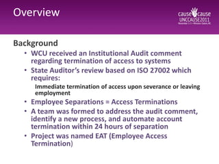 Employee Access Termination -- Cause 2011 | PPTX