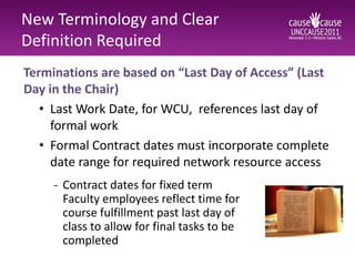 Employee Access Termination -- Cause 2011 | PPTX