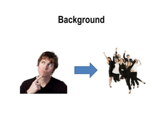 Employee Adaptive Displacement | PPTX