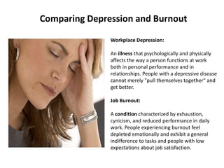 Employee Adaptive Displacement | PPTX