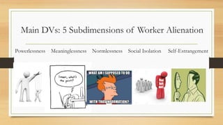 Employee alienation ppt | PPT