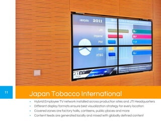 Employee TV for manufacturing sites | PDF