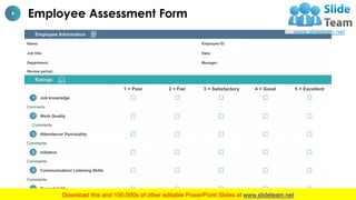 Employee Annual Evaluation PowerPoint Presentation Slides | PDF