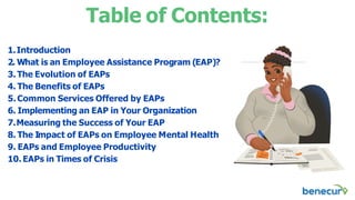 Employee Assistance Program EAP Comprehensive Guide...pptx