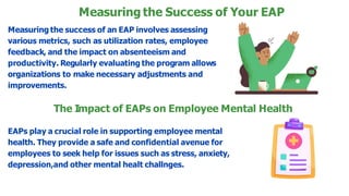 Employee Assistance Program EAP Comprehensive Guide...pptx