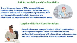 Employee Assistance Program EAP Comprehensive Guide...pptx