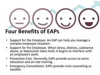 Employee Assistance Program | PDF