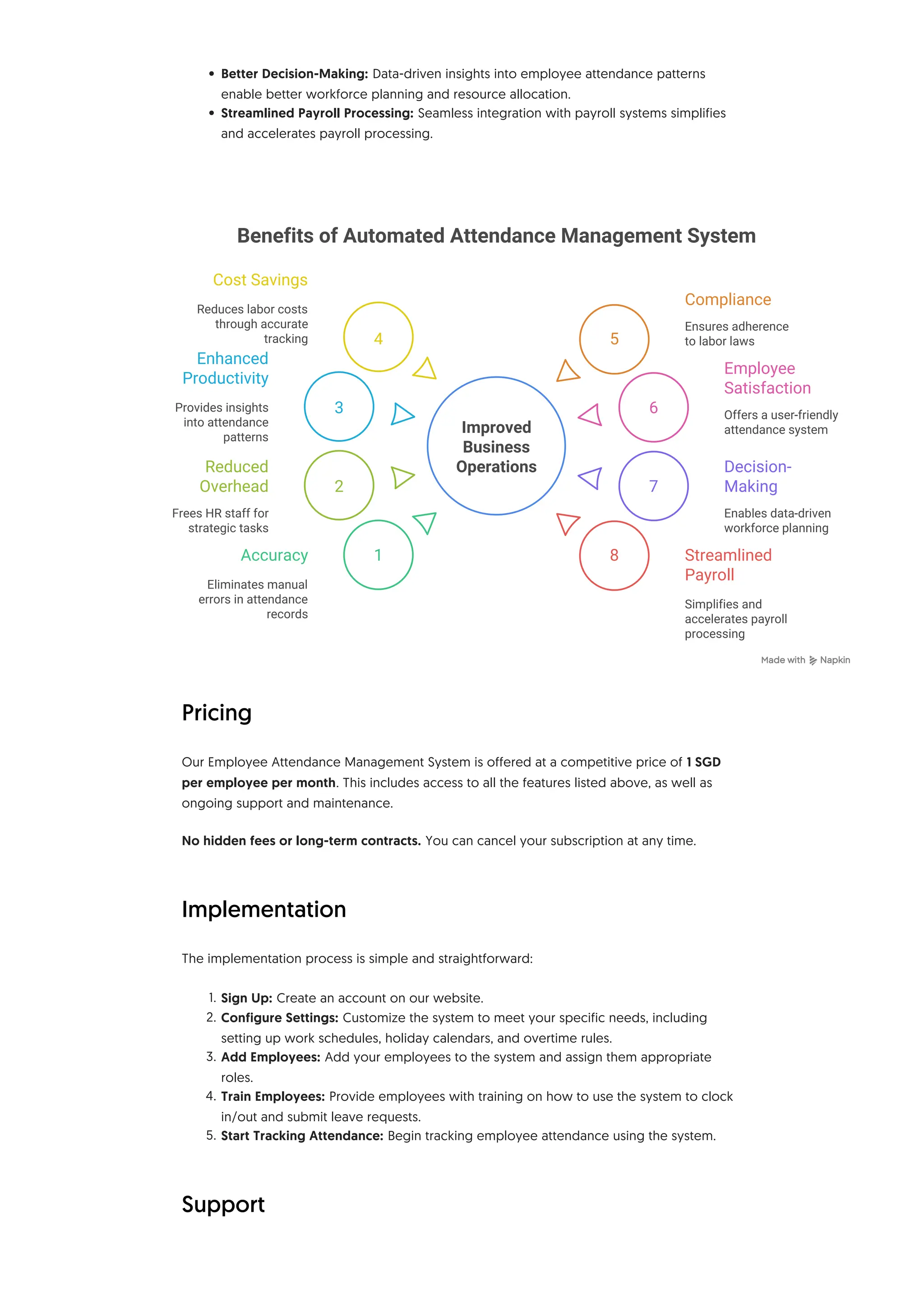 Employee Attendance Management System_ 1 SGD Per Month.pdf