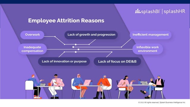 Employee Attrition.pptx