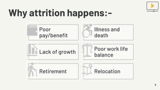 Employee attrition and retention.pptx