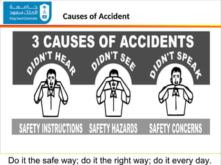 Employee Basic Safety+++++++++++++++++++ | PPT