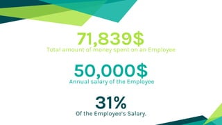 Employee benefits | PPT