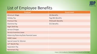 Employee Benefits | PDF