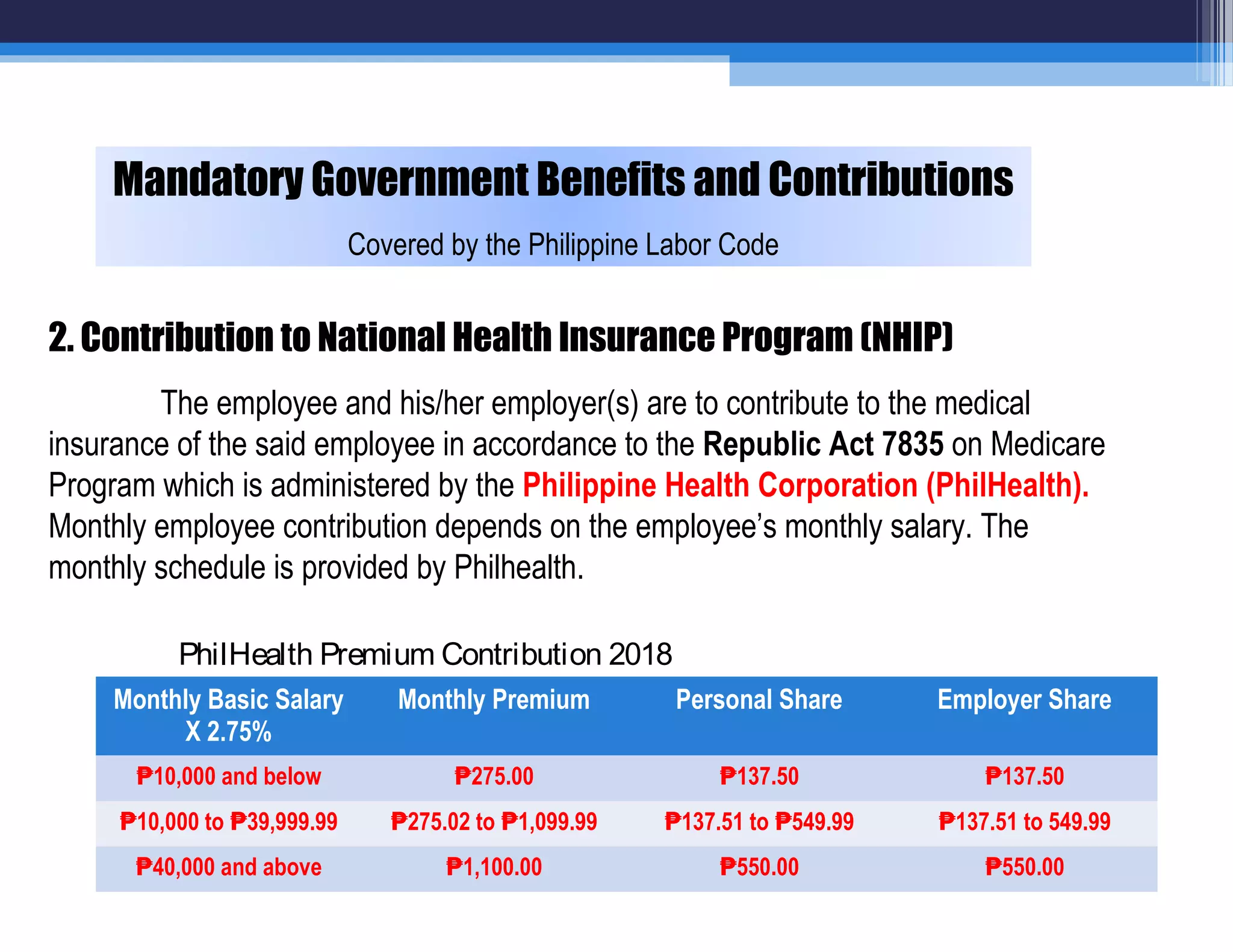 Employee benefits and services (Philippines) | PPT