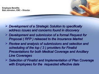Employee Benefit Solution | PPT