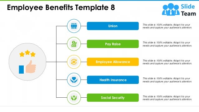 Employee Benefits Powerpoint Presentation Slides