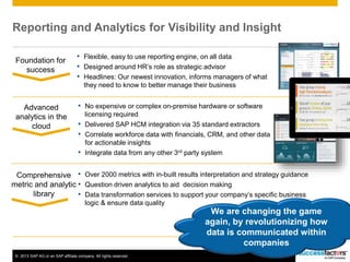 Employee_Central_Overview_PRESENTATION.pptx