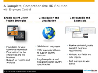Employee_Central_Overview_PRESENTATION.pptx