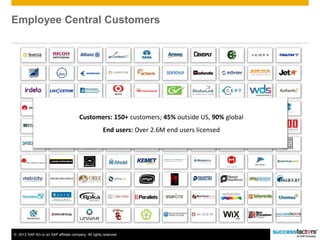 Employee_Central_Overview_PRESENTATION.pptx
