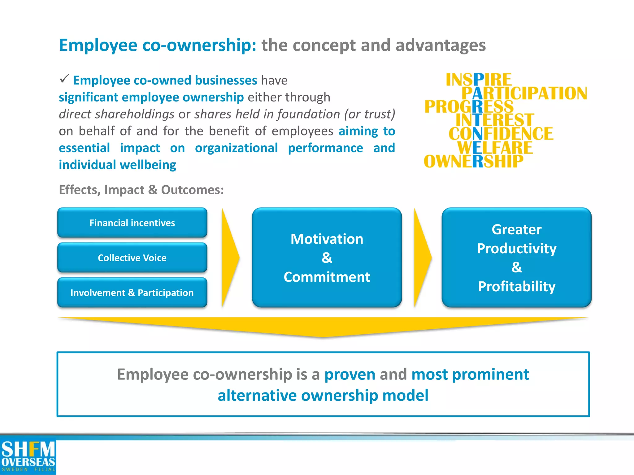 EMPLOYEE CO-OWNERSHIP BUSINESS MODEL | PPT