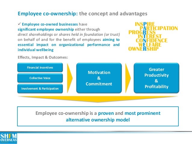 EMPLOYEE CO-OWNERSHIP BUSINESS MODEL