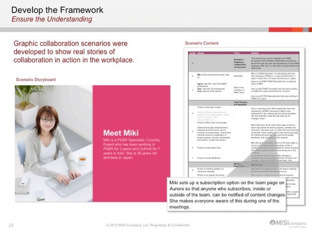 Employee Engagement and Collaboration Case Study | PDF | Human ...