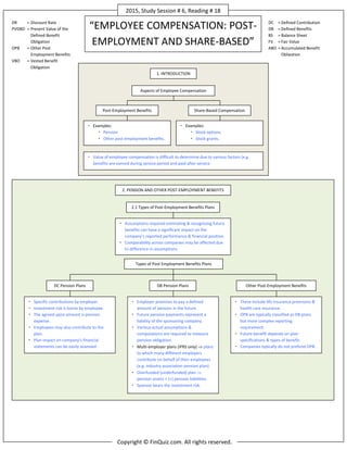 Employee compensation | PDF