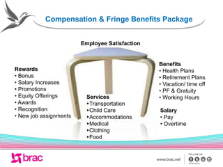 Employee compensation & Benefits | PPT