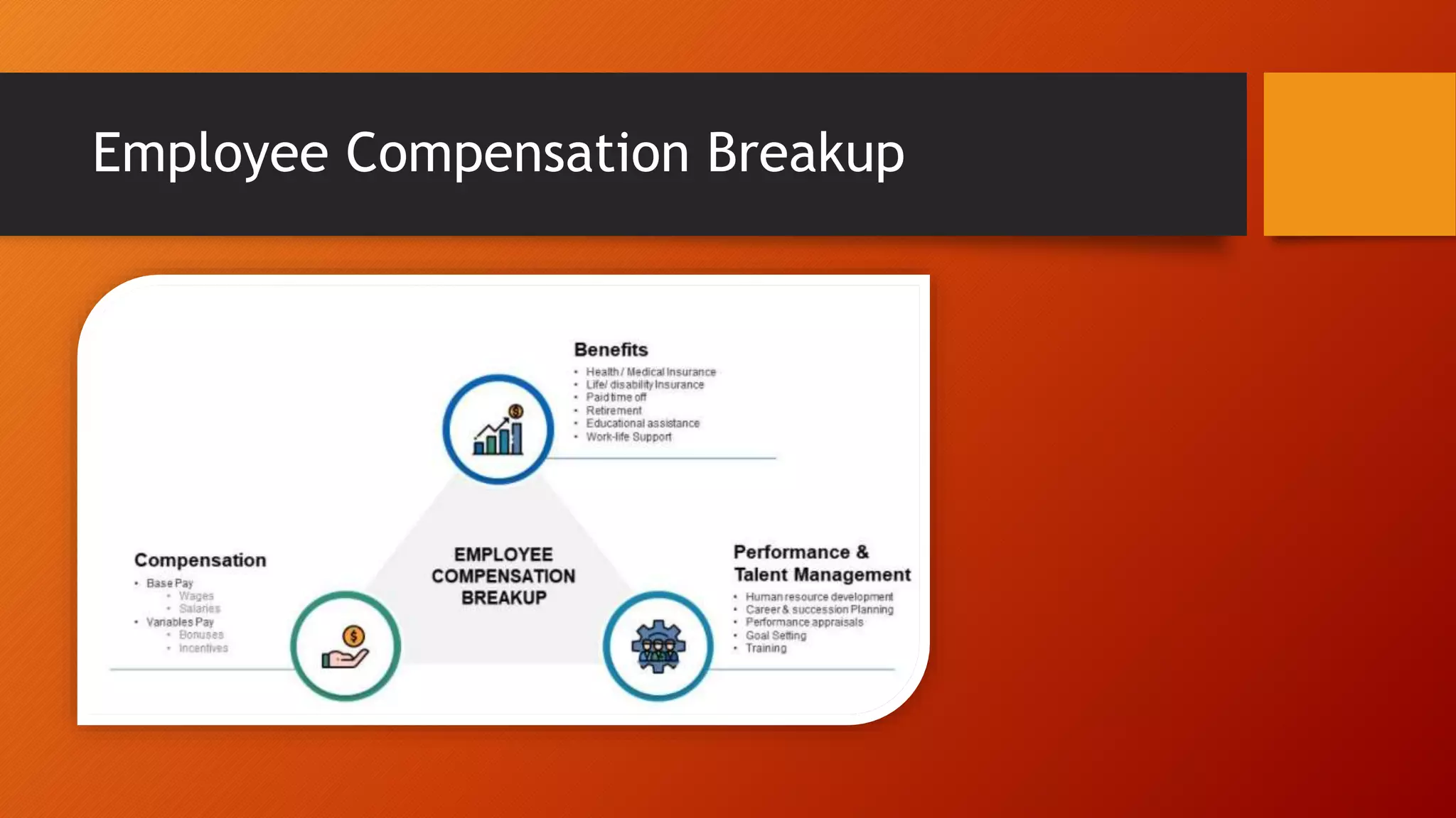 Employee Compensation & Benefit Structure.pptx
