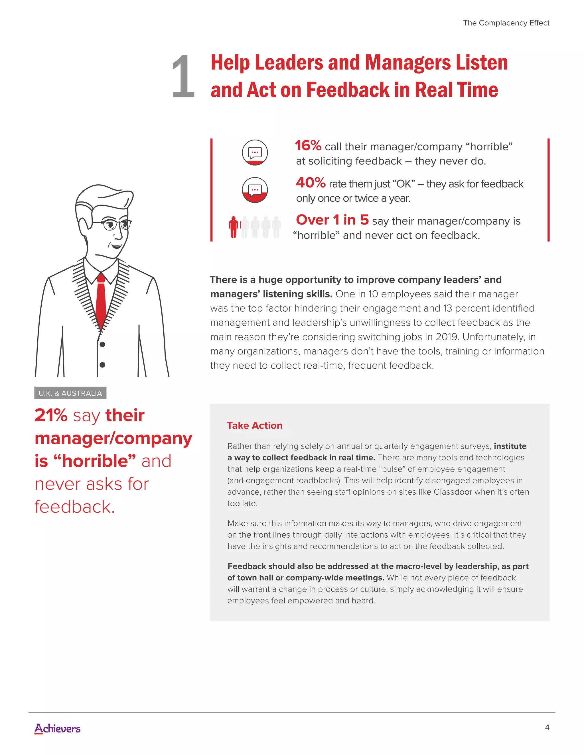 Employee complacency report-2019 | PDF