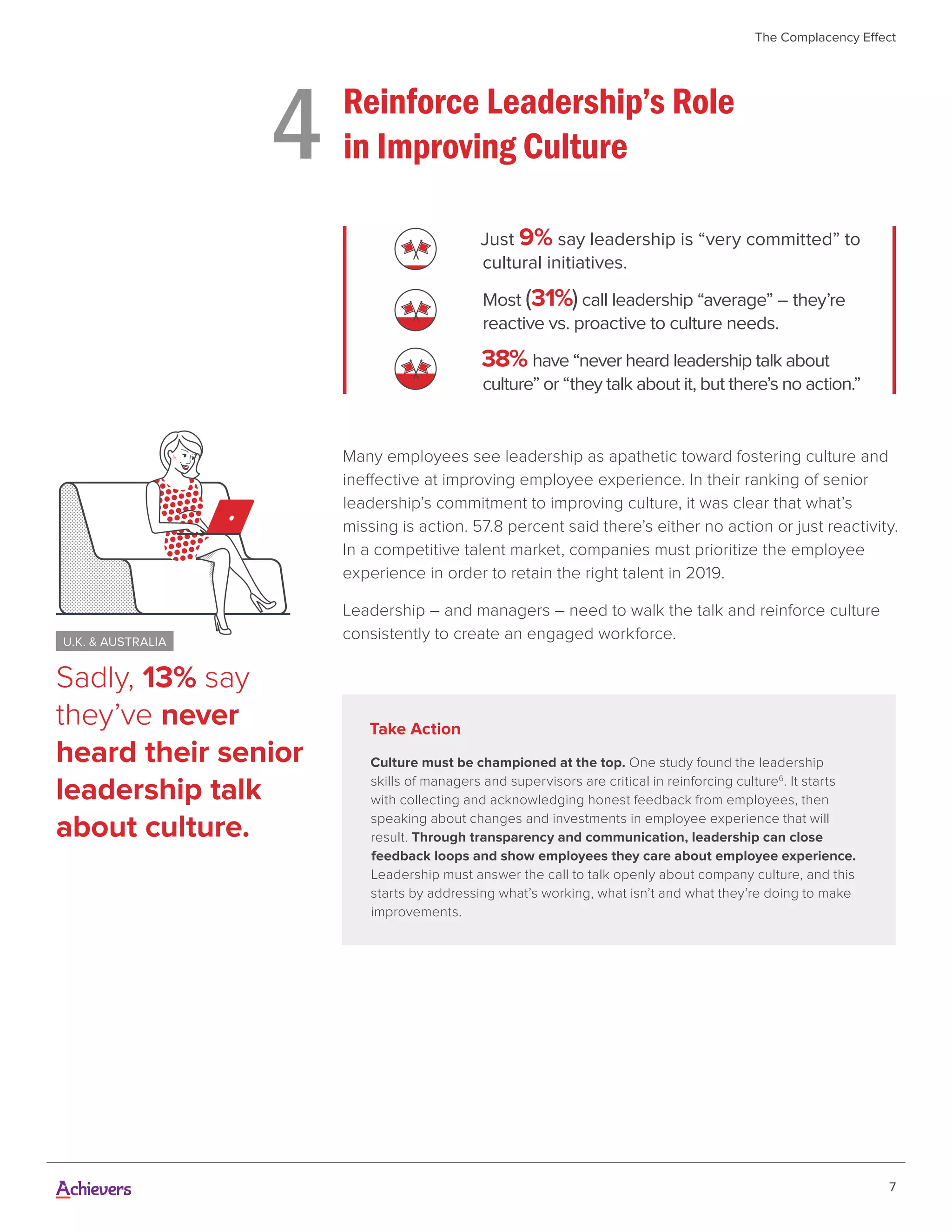 Employee complacency report-2019 | PDF