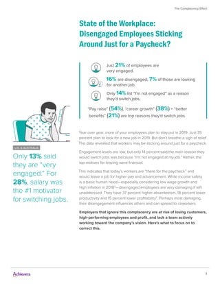 Employee complacency report-2019 | PDF