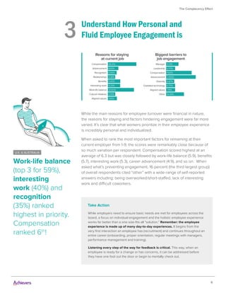 Employee complacency report-2019 | PDF