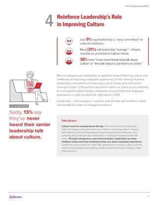 Employee complacency report-2019 | PDF