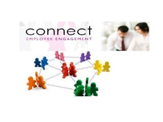 Employee connect | PPTX