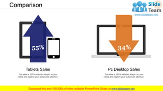Employee Development Management PowerPoint Presentation Slides | PPT